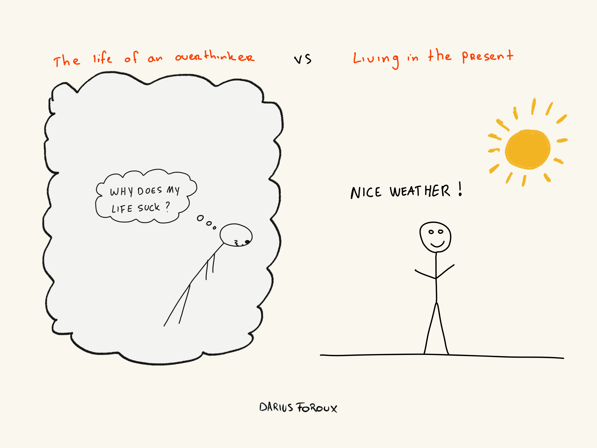 Thinking Your Way Out of Problems Doesn’t Work - Darius Foroux